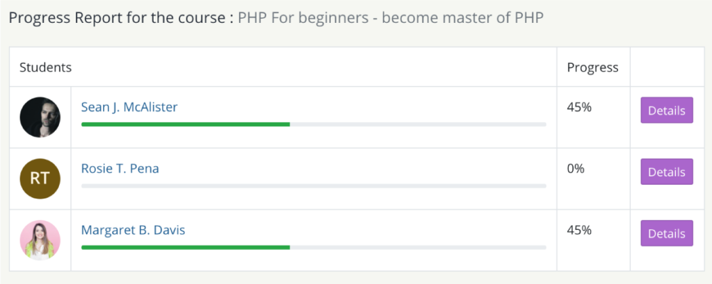 Students Progress Report Plugin – Themeqx